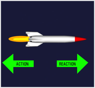 FSRI ALE - Introduction to Propulsion